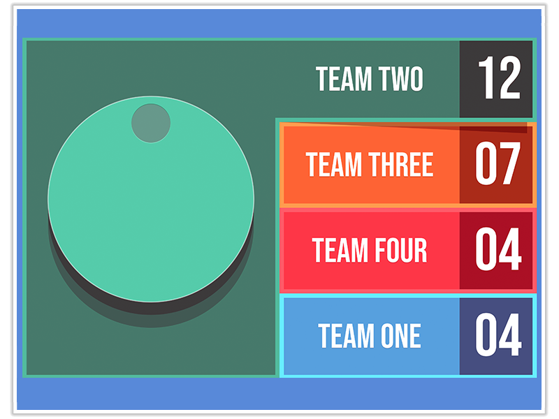 Triptico | Interactive Learning Made Easy