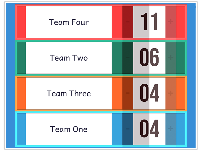 Triptico - Transform Your Teaching with Interactive Resources