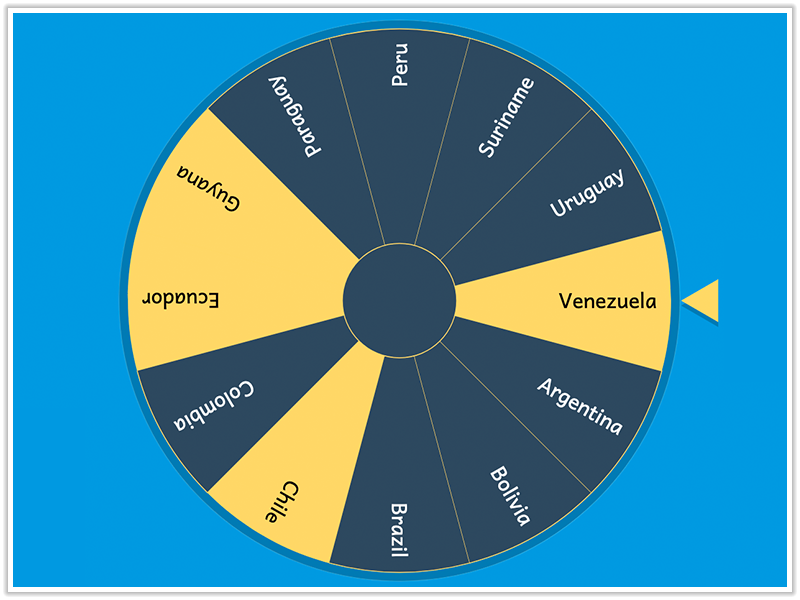 Triptico | Interactive Learning Made Easy